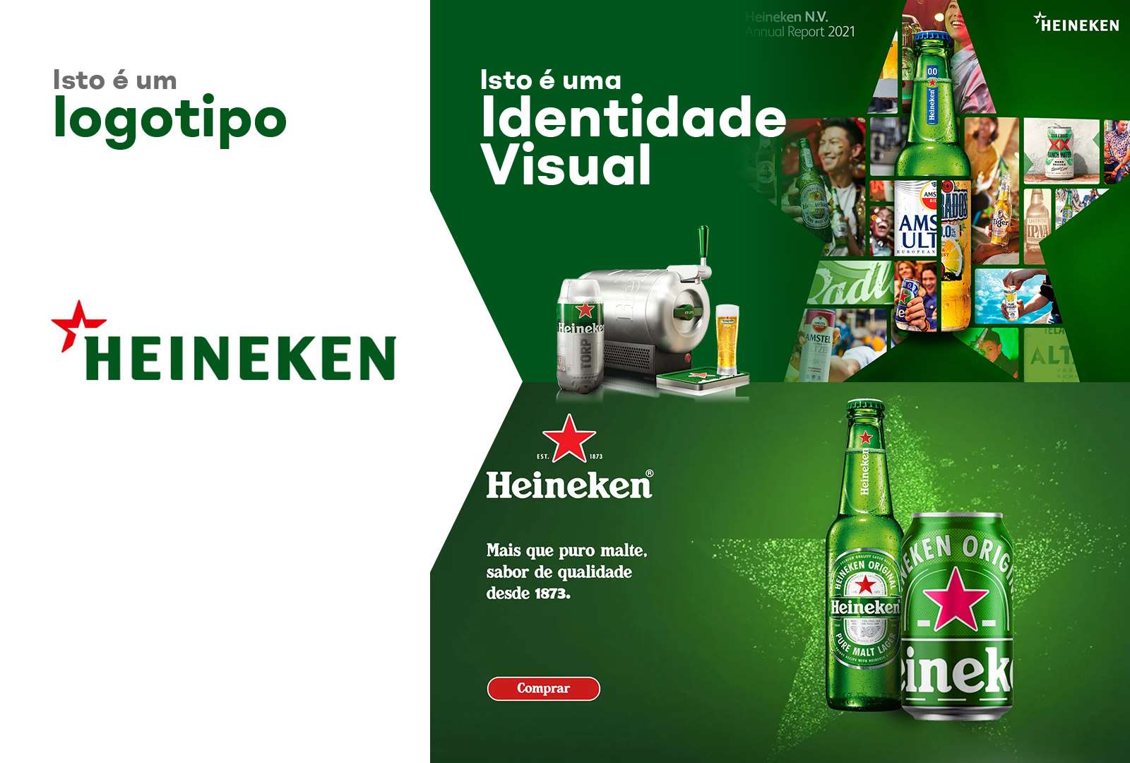 Diferença entre Identidade Visual e Logotipo | Caviar Criativo Diferença entre Identidade Visual e Logotipo | Caviar Criativo