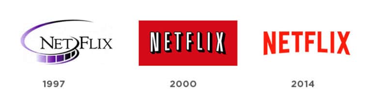 Significados da Marca Netflix - Logotipo, Cores e Conceitos